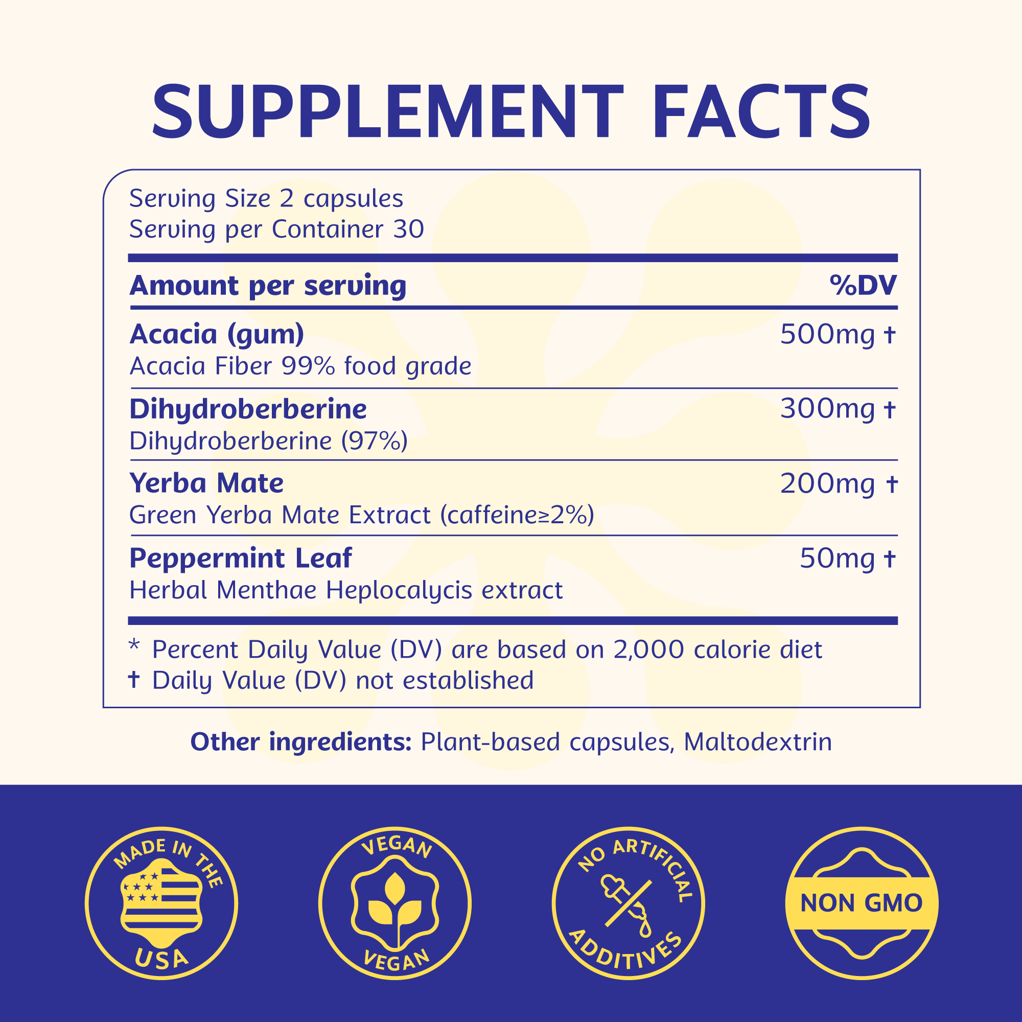 GLP-1 Optimal - Wellio – Wellio - Gut Health Experts