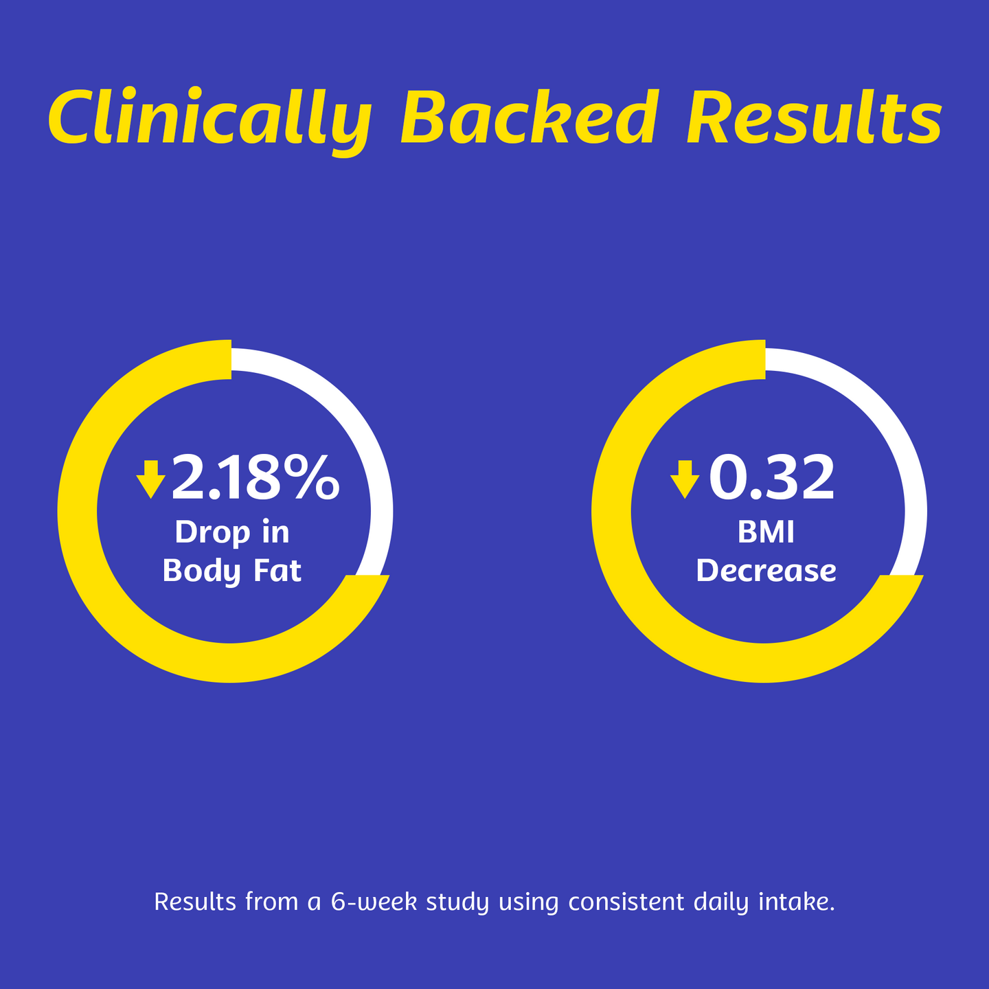 GLP-1 Optimal - Wellio – Wellio - Gut Health Experts